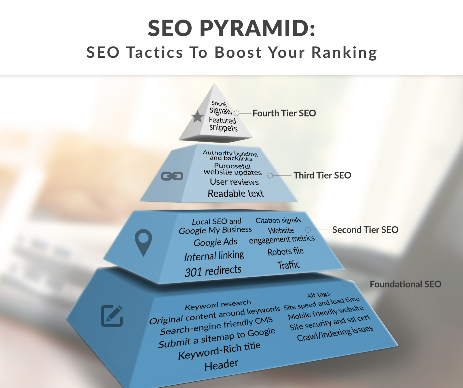 How To Start A Micro Niche Affiliate Website? • Scaleo Blog