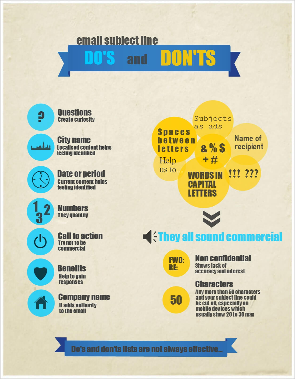 How To Write & Send Affiliate Newsletters That Get Opened? By Scaleo