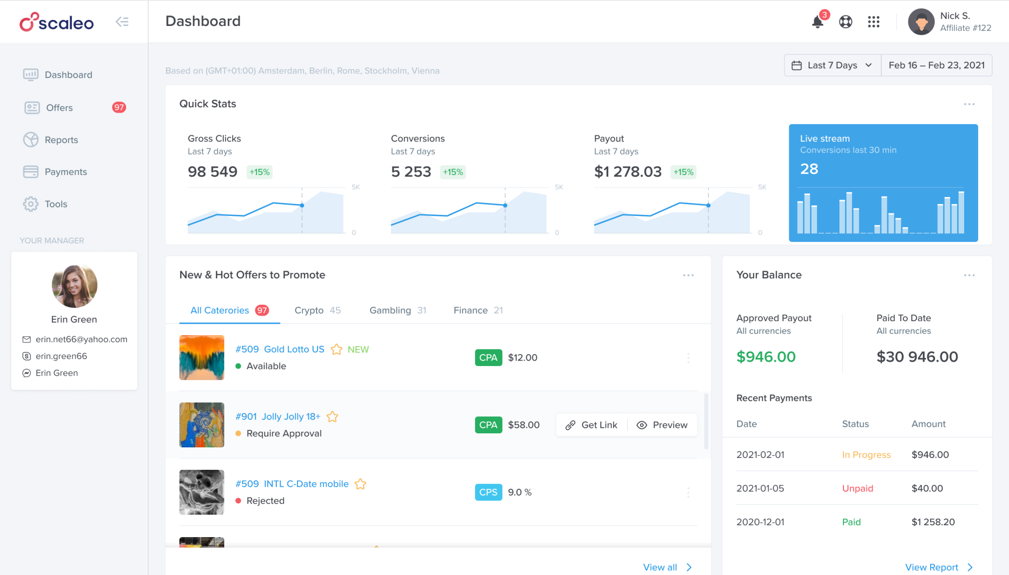How To Build An Incentive Program For Customers (That Works)? By Scaleo