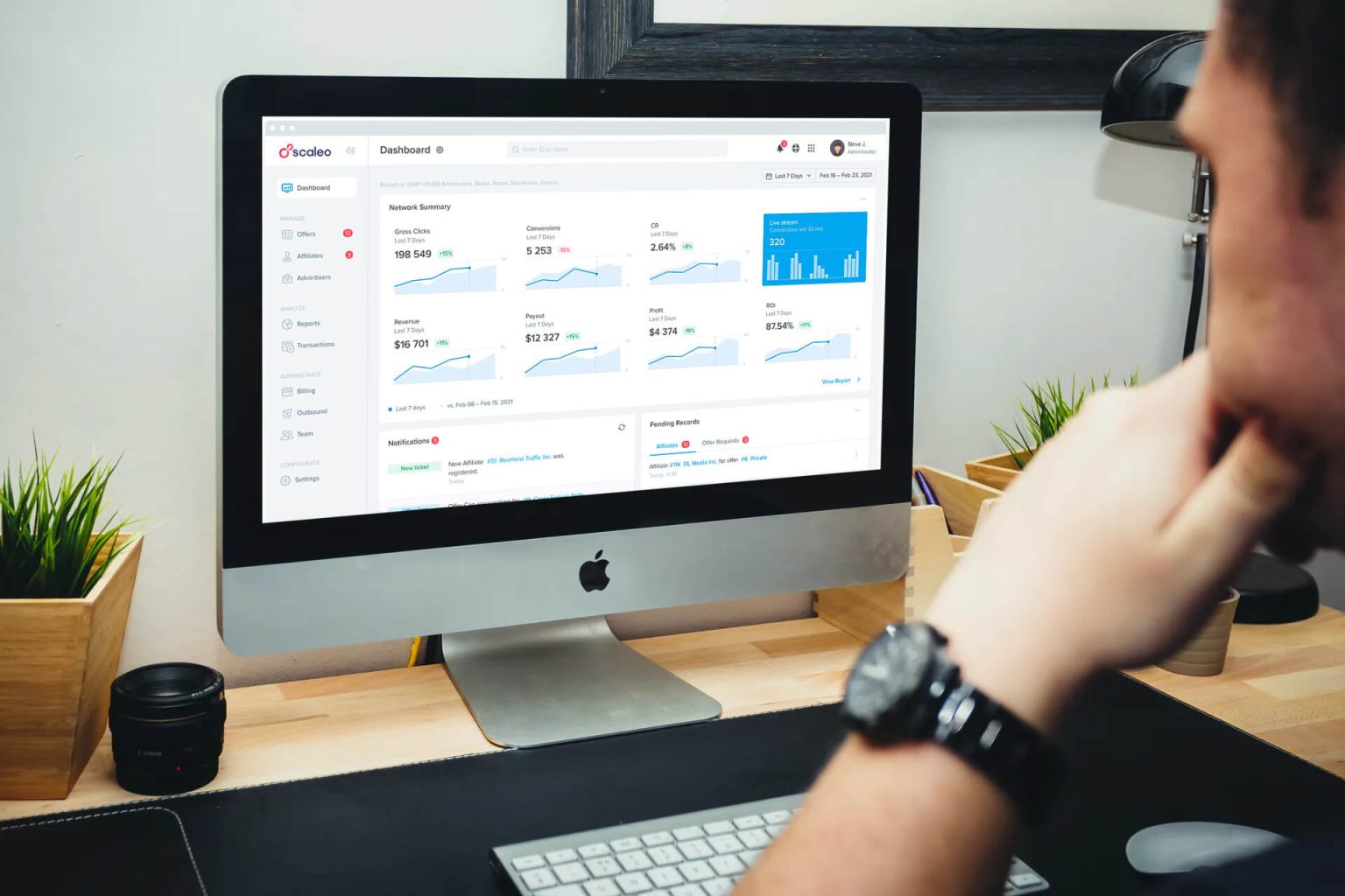 15 Best Marketing Dashboard Examples For Performance Visualization By ...