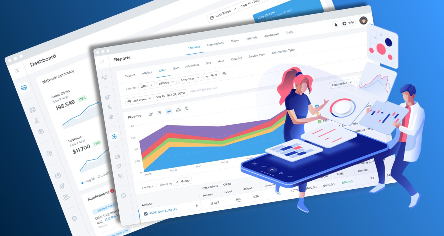 15 Best Marketing Dashboard Examples For Performance Visualization By ...