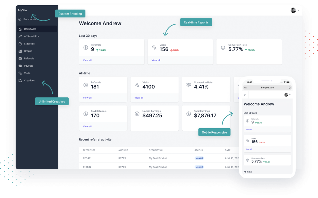 25 Free & Affordable Affiliate Tracking Software Worth Using (2025 ...