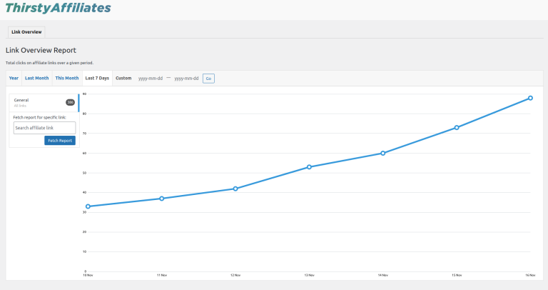 25 Free & Affordable Affiliate Tracking Software Worth Using (2026 ...