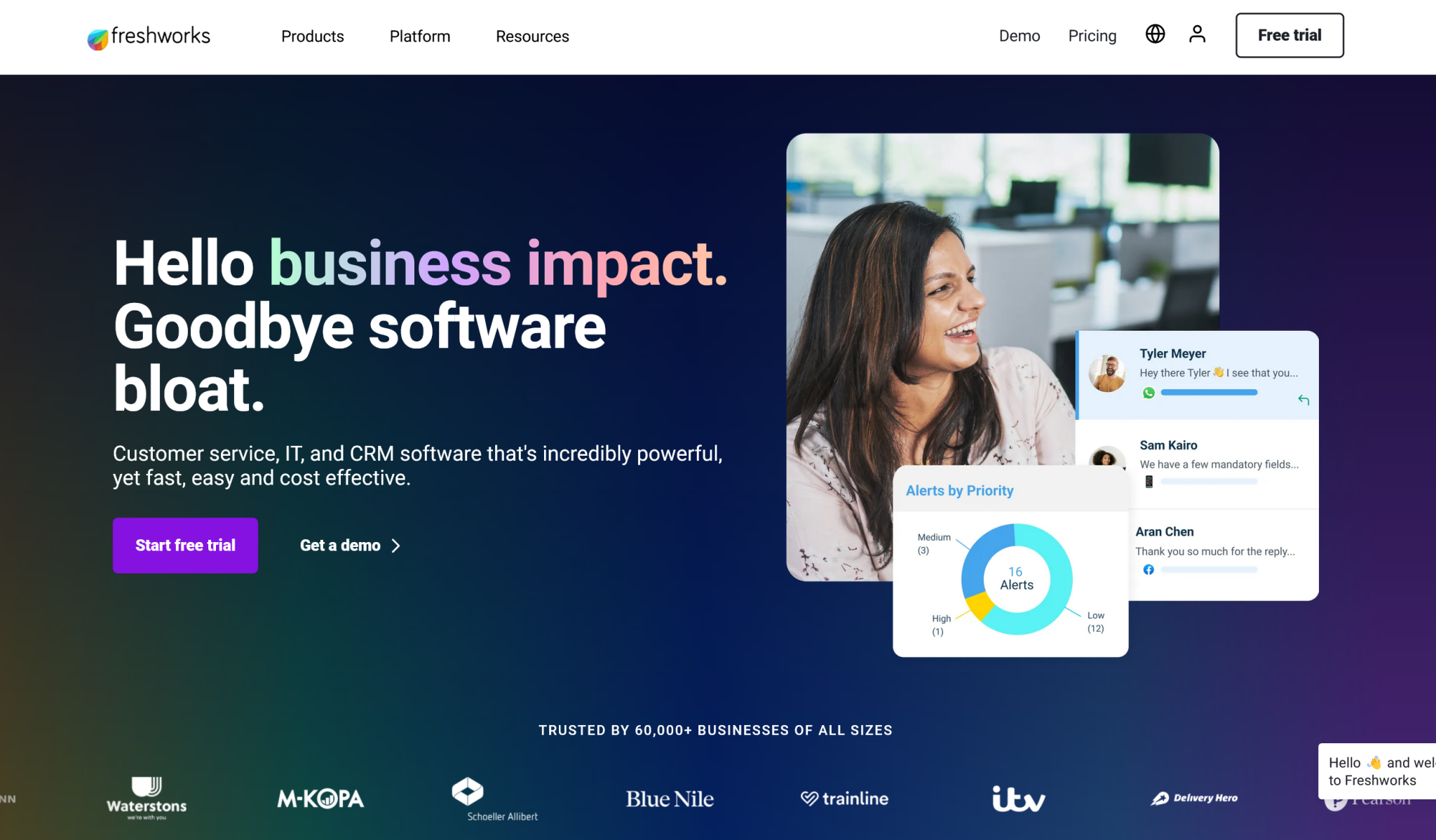 15 Best B2B Software Solutions To Ensure Growth In 2026 By Scaleo