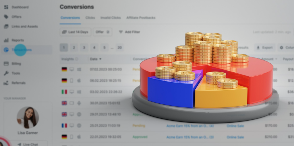 How To Work With The RevShare Model In The IGaming Business? Full Guide ...