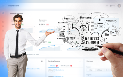 15 Best B2B Software Solutions To Ensure Growth In 2026 By Scaleo