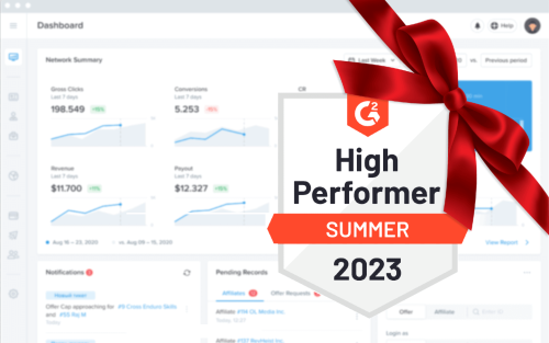 Scaleo Wins G2 High Performance Award For Summer 2023 By Scaleo