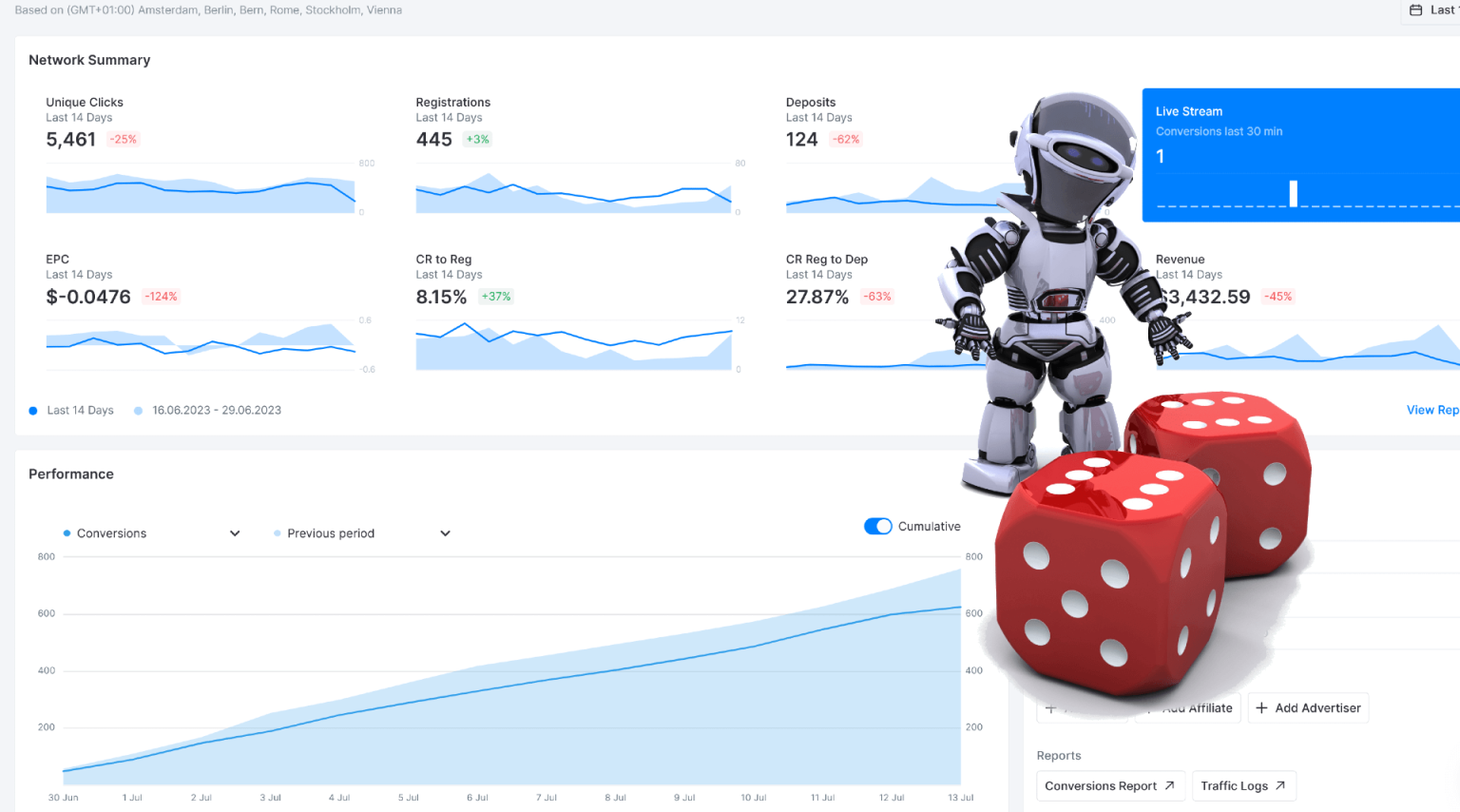 10 Ways To Use Chatgpt To Automate Igaming Affiliate Marketing Scaleo Blog