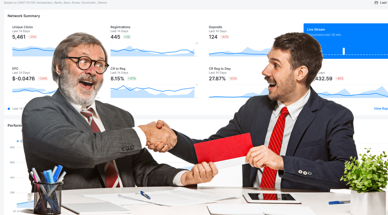 Partner Incentives Programs: 7 Reward Strategies That Actually Work By ...