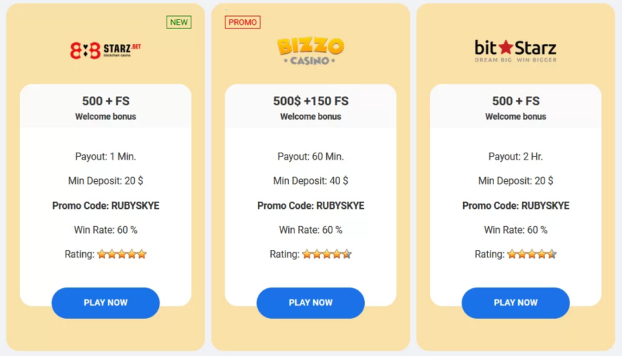 Top 15 Affiliate Software For IGaming Industry Compared By Scaleo