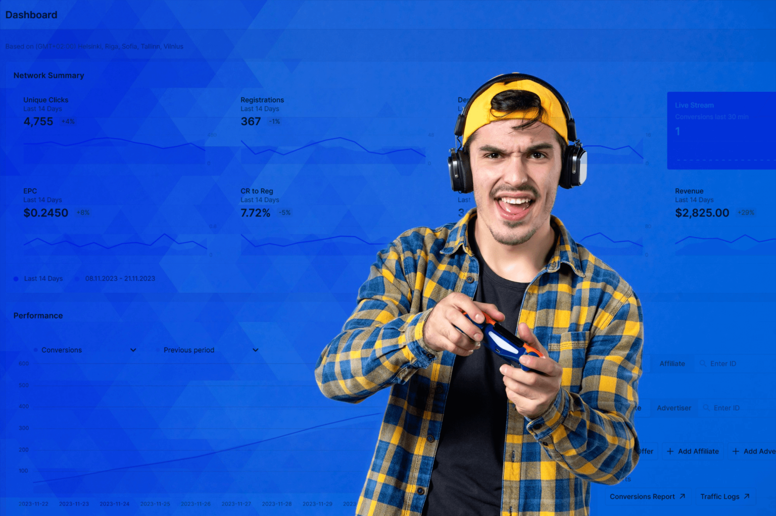 How To Tailor Affiliate Strategies For Different Player Behavior Types ...