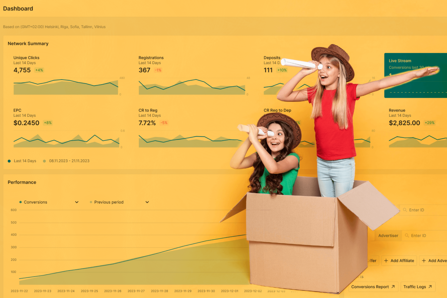 The Future Of IGaming Affiliate Marketing: Trends And Predictions For 2025 By Scaleo