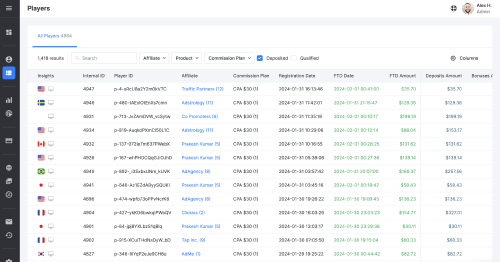 Top 15 Affiliate Software For IGaming Industry Compared - Scaleo Blog