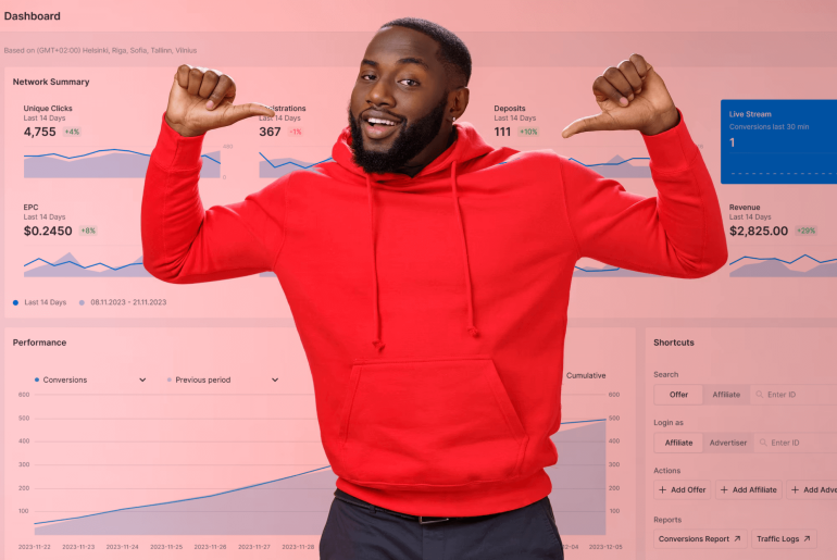 The Future Of IGaming Affiliate Marketing: Trends And Predictions For 2025 - Scaleo Blog