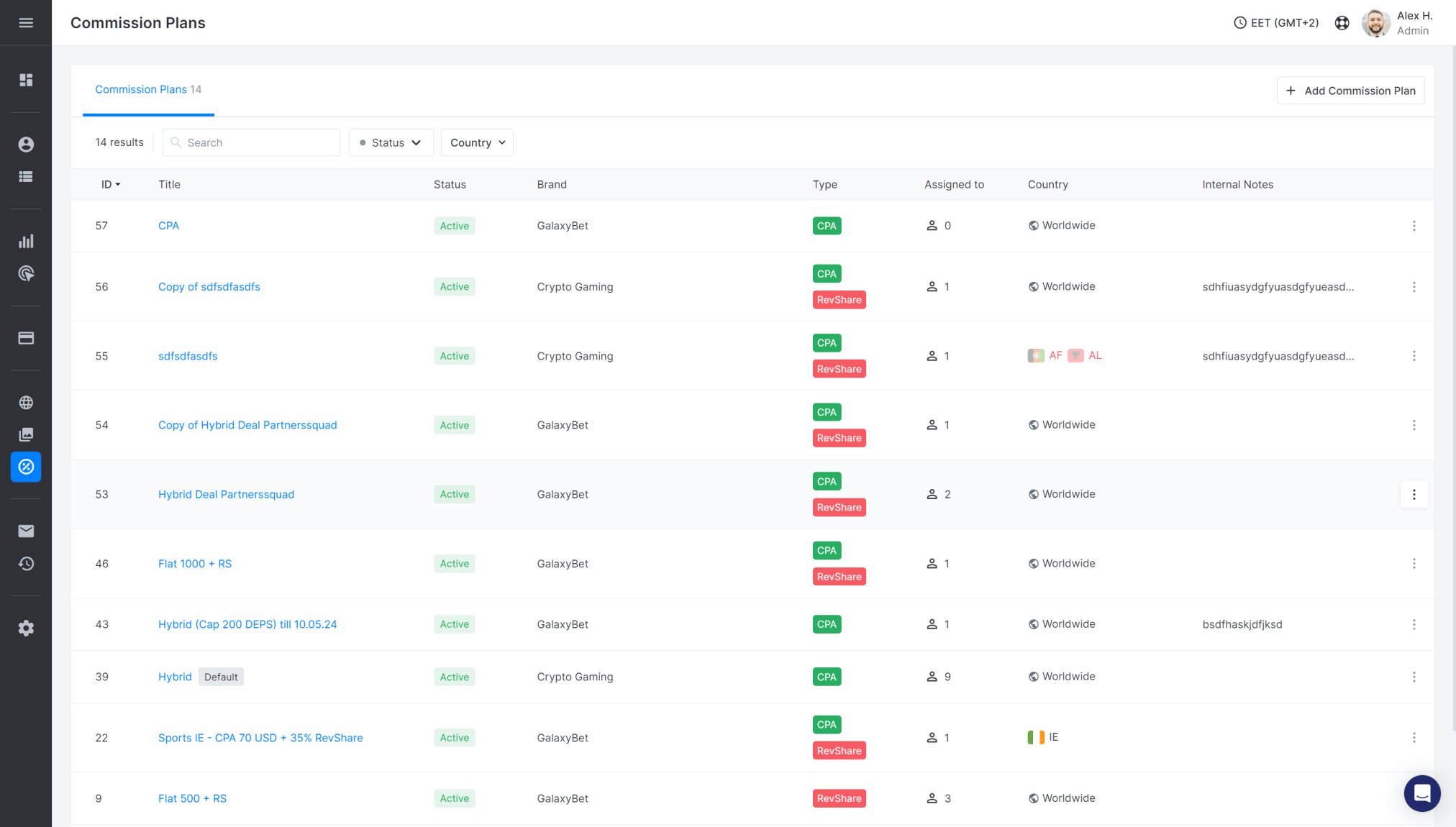 Top 15 Affiliate Software For IGaming Industry Compared By Scaleo