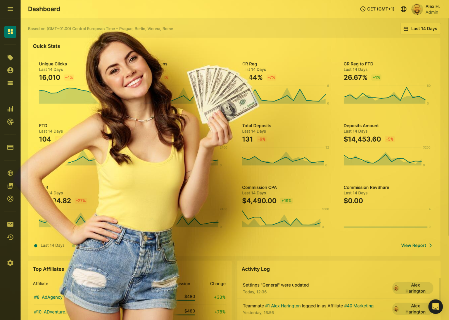 The Comprehensive Guide To Emerging Technologies In IGaming Affiliate Software By Scaleo