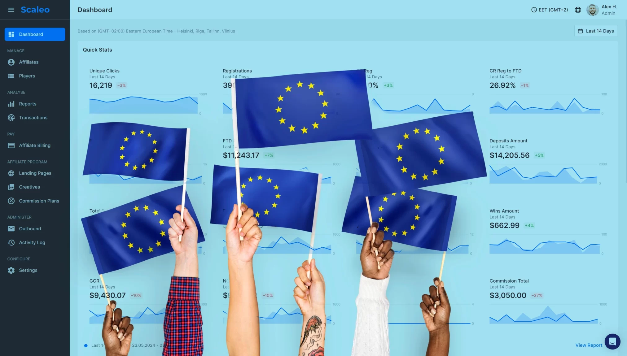 Emerging IGaming Markets In Europe: Which Countries Will Legalize Online Casinos In 2025 By Scaleo