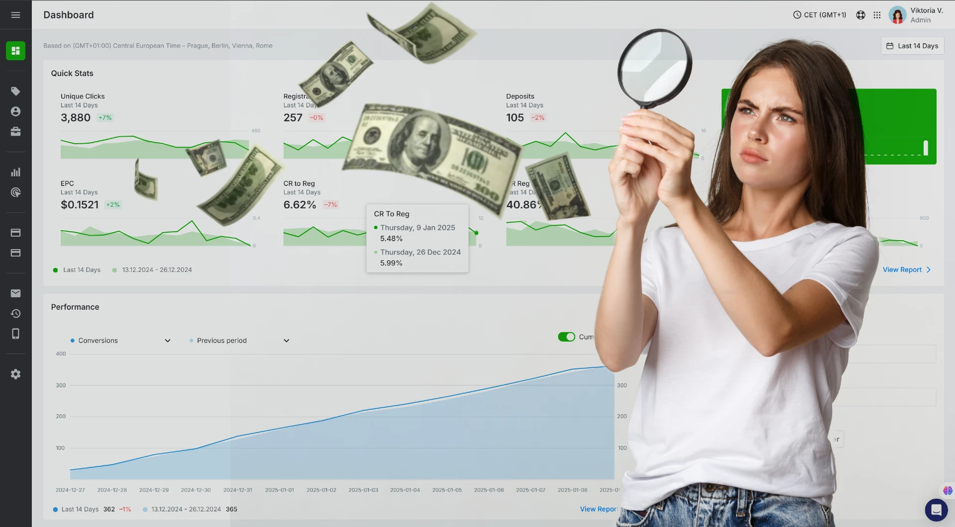 Affiliate Tier Optimization Strategy 2026: How To Build Win-Win ...