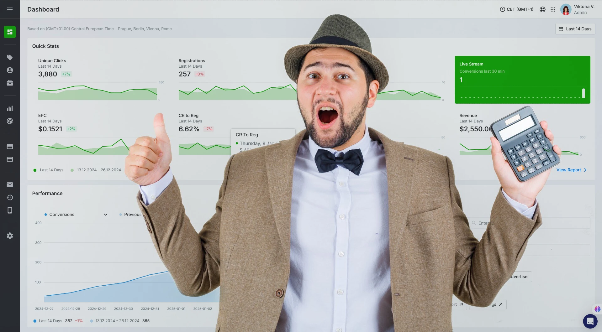 Affiliate Tier Optimization Strategy 2026: How To Build Win-Win ...