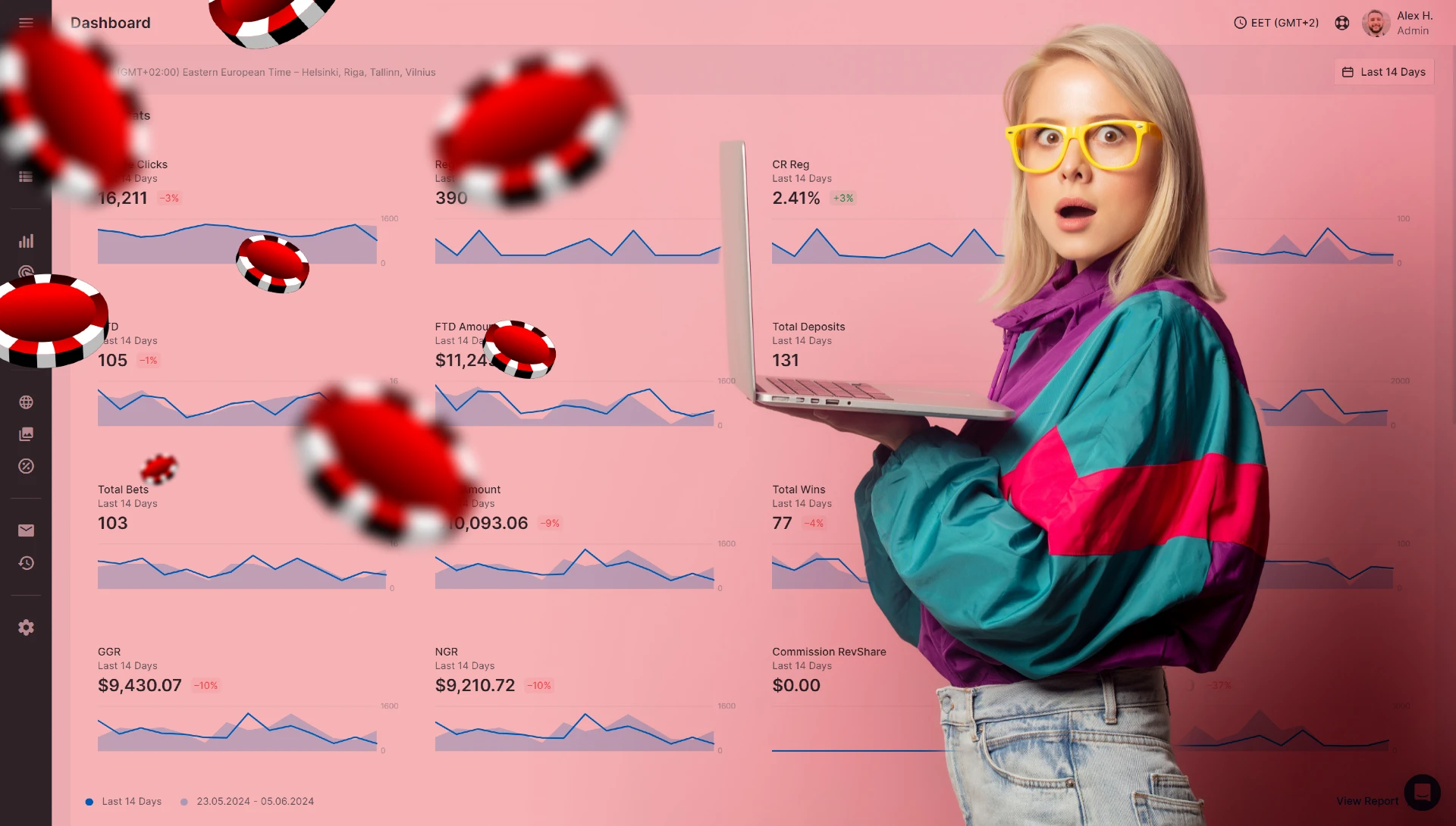 10 Advantages Of Server-Side Tracking (S2S): Why Browser Independence ...